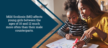 Symptoms of Scoliosis: Mild, Moderate, & Severe | Jason Lowenstein
